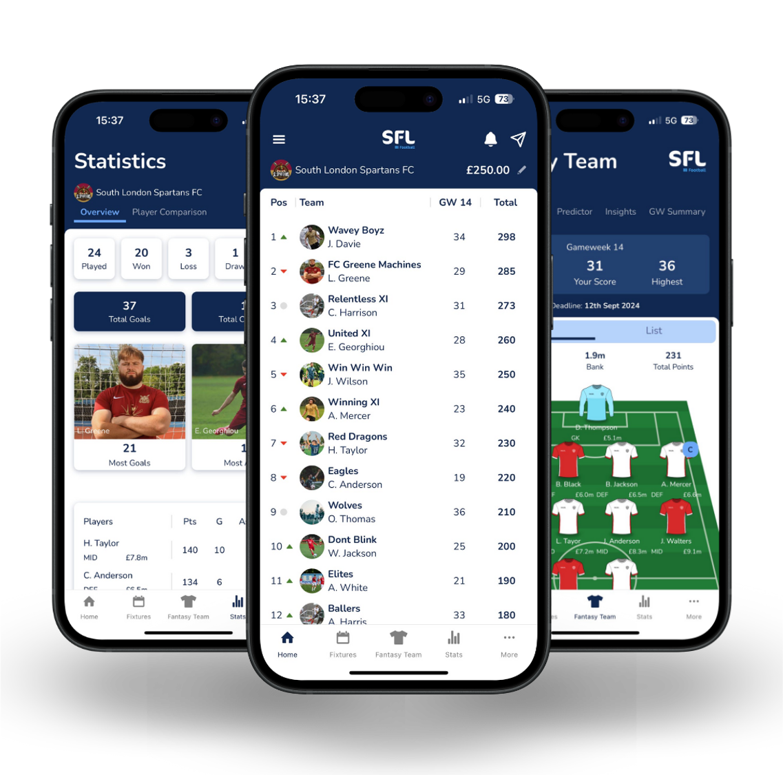 SFL Football: Sunday League Fantasy Football App, Lineups & Matchday ...